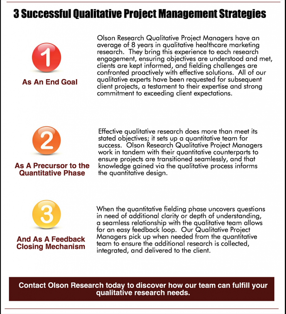 Spotlight On: Qualitative Project Management | Olson Research Group
